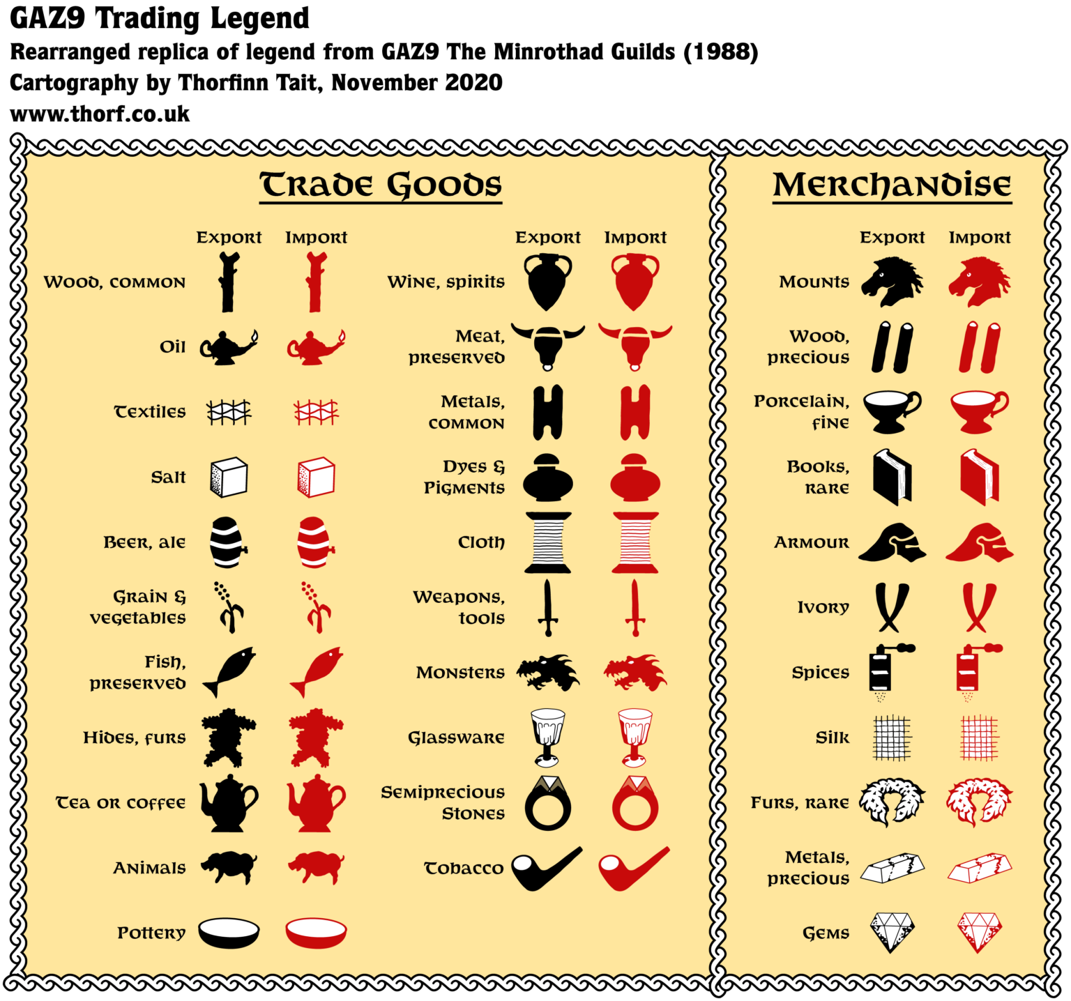 GAZ9 Trading Legend | Atlas of Mystara